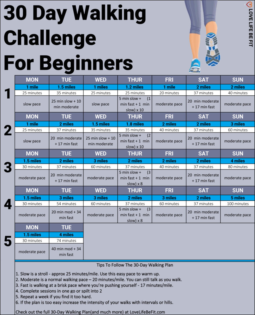 30 Day Walking Challenge For Beginners: Get Fit, Lose Weight
