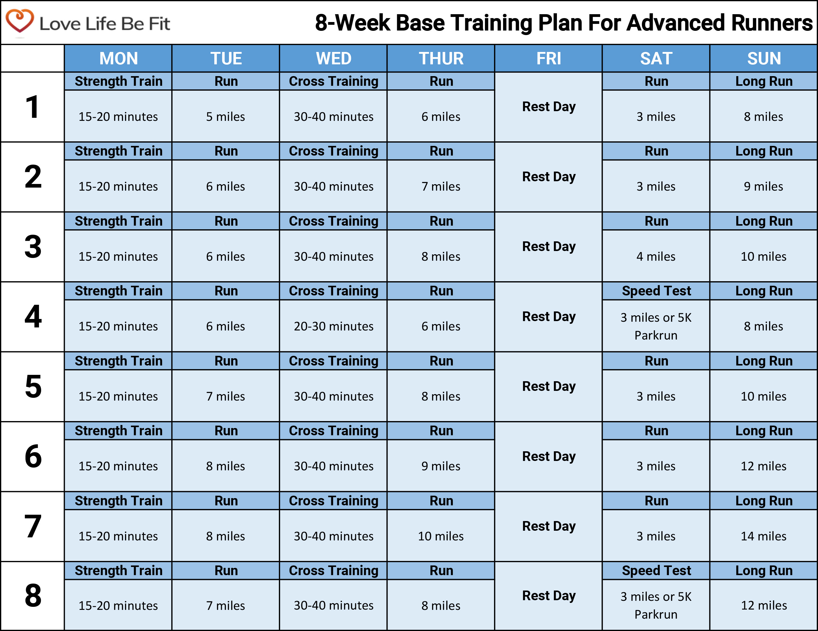 Base Running Training Plan: Printable 8-Week Plan - Love Life Be Fit