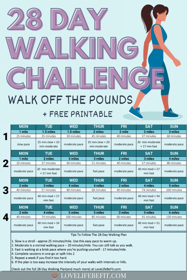 28 Day Walking Plan For Weight Loss: Shed Pounds And Get Fit