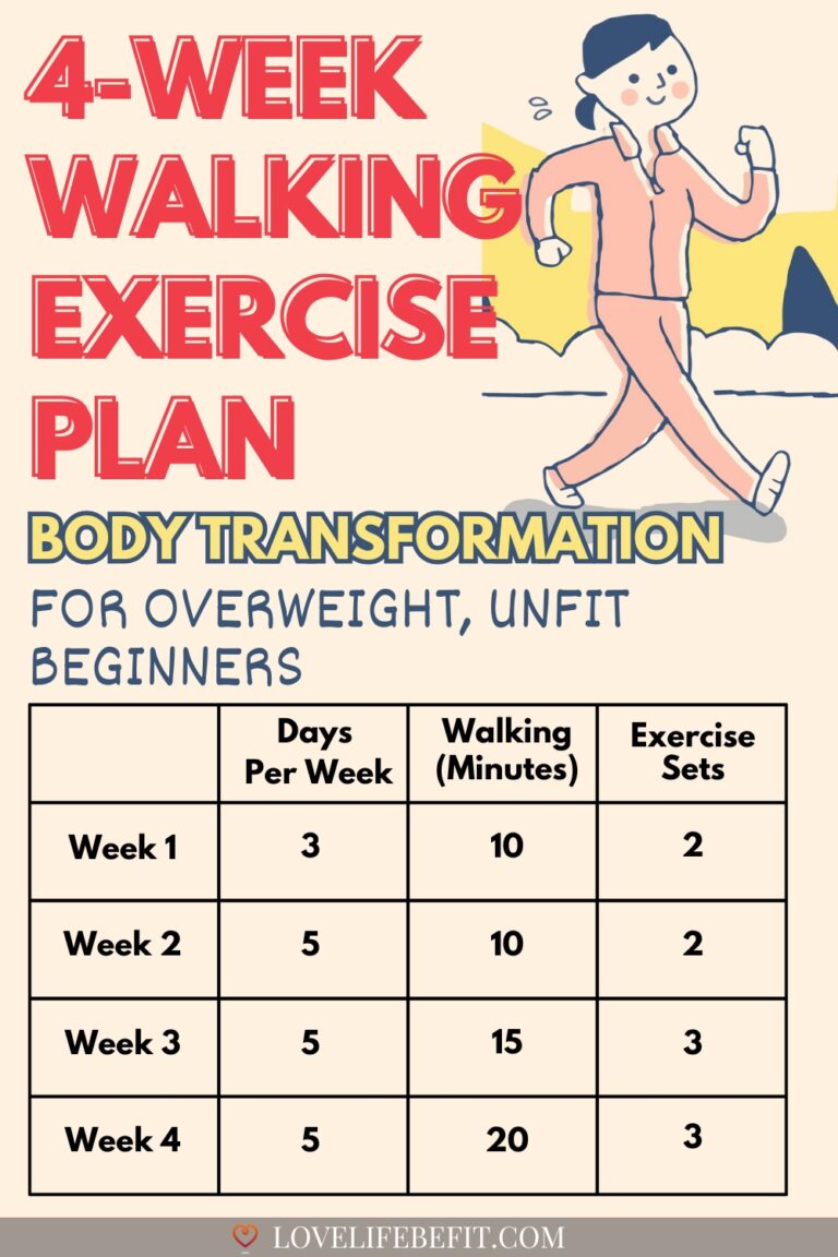 4-Week Body Transformation Walking Exercise Plan - Love Life Be Fit