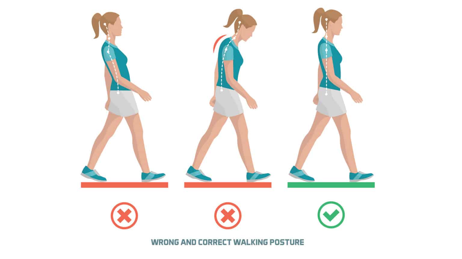 How To Walk Properly And Nail Your Walking Technique - Love Life Be Fit